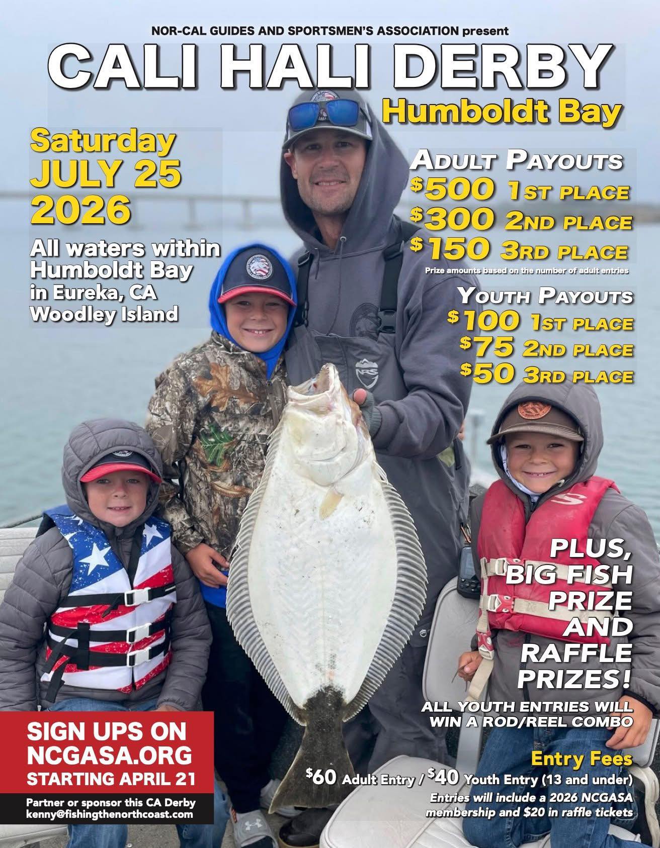 Pacific Halibut Bite Still Slow, But Better Days Ahead | Fishing the ...